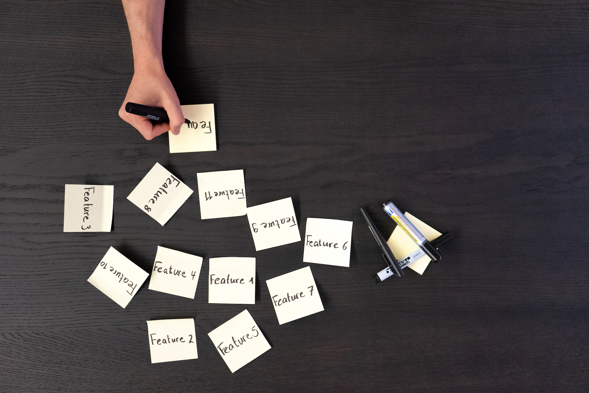 Prioritize Your Product Roadmap With The Value Complexity Matrix Voa Labs